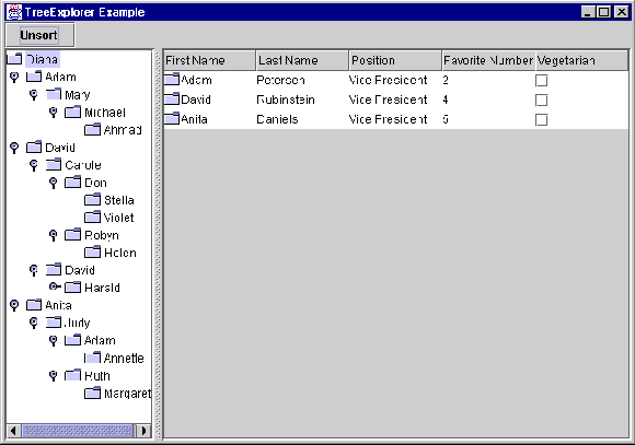 JClass Elements – Data Display and Tree Controls - scout solutions